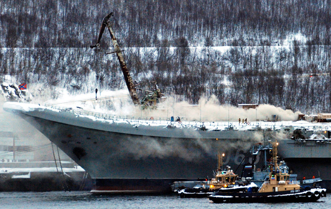 Kuznetsov Damage Estimate | Russian Defense Policy